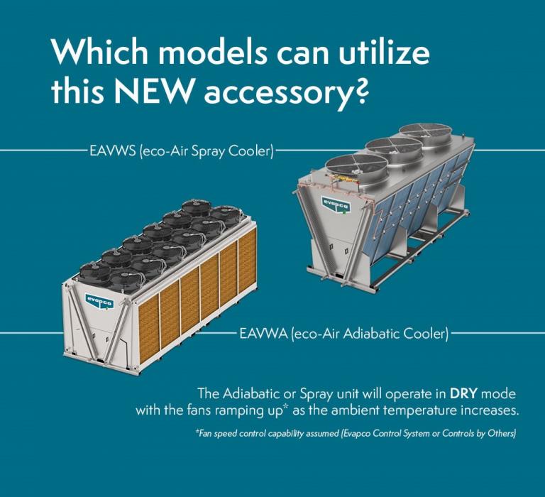 Evapco Proudly Introduces The New Ecopmc Evaporative